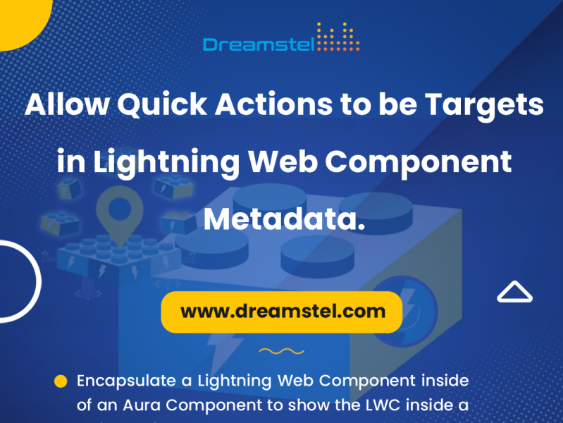 Find the Salesforce Tableau Integration | Dreamstel by Dreamstel ...