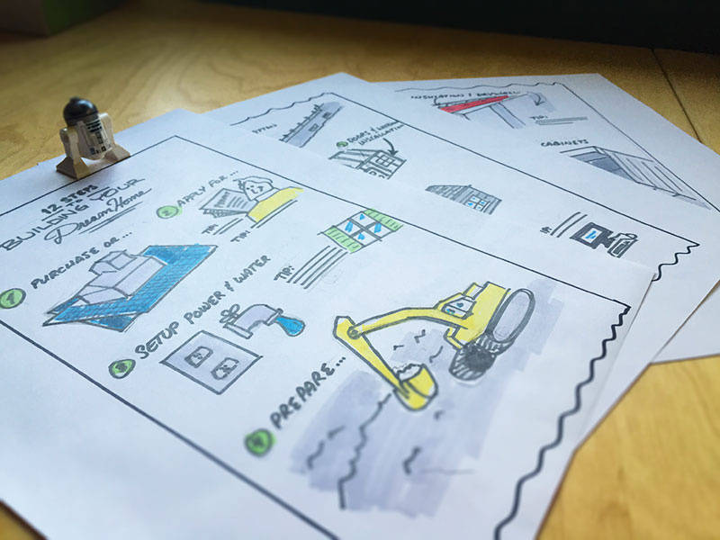 Infographic Sketches by Angie Herrera on Dribbble Infographic Sketches by Angie Herrera on Dribbble