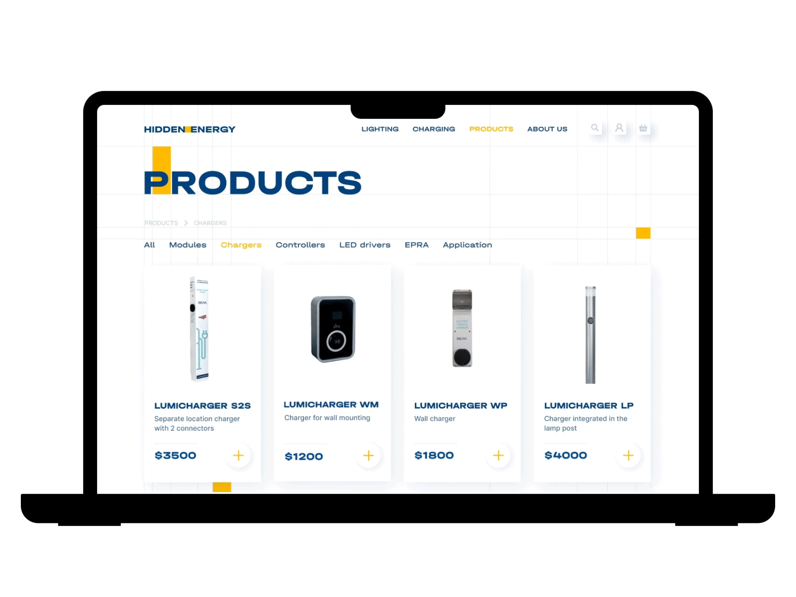 Interactive Components designs, themes, templates and downloadable ...