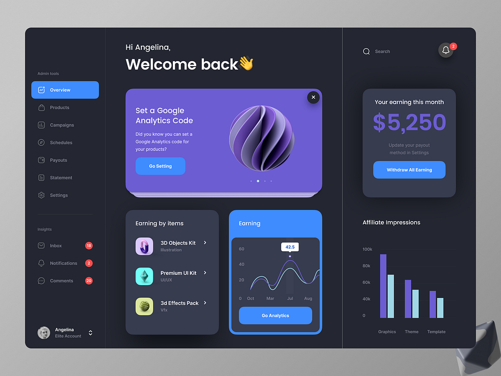 Statistics Dashboard by Wilson Troni on Dribbble