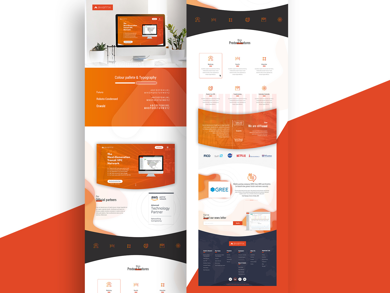 Aviatrix by Anwesha Kundu on Dribbble