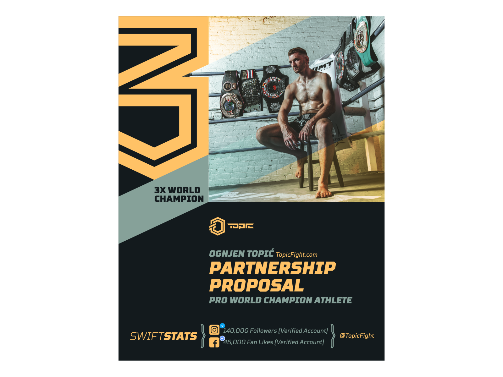 Got a good spread by Ognjen Topic on Dribbble