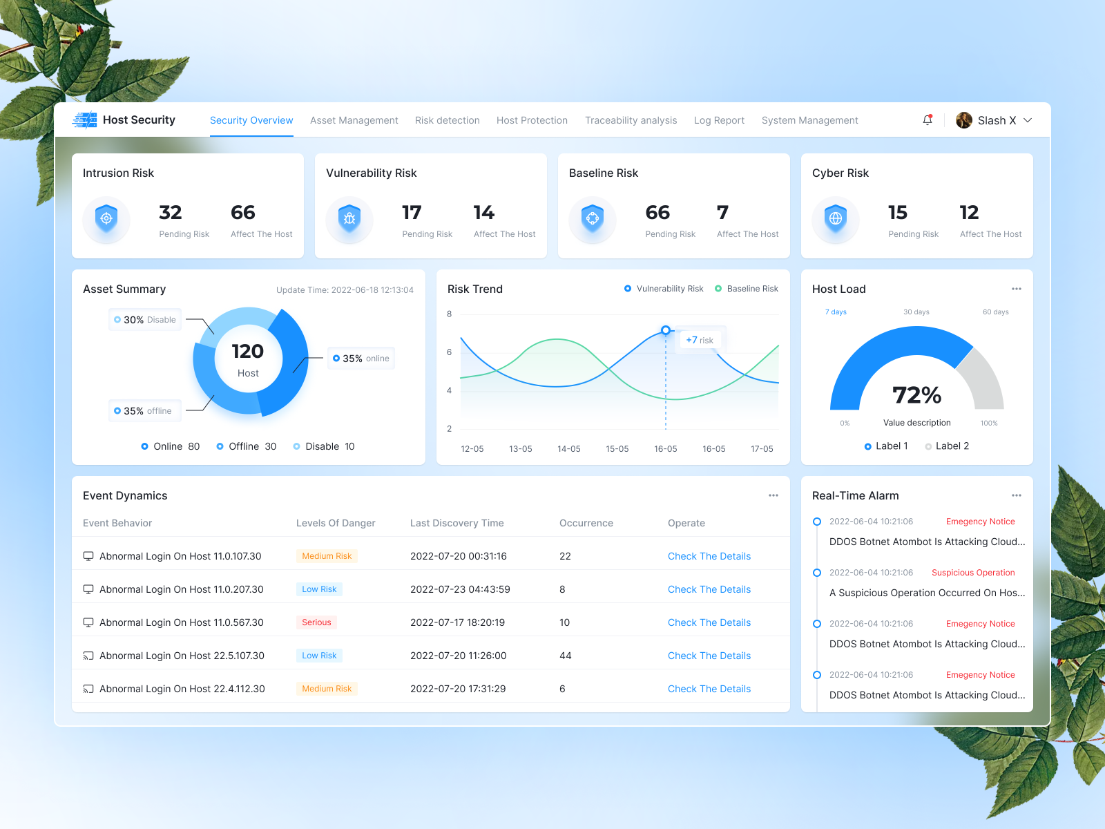 Host Security Product Dashboard Design by Slash X on Dribbble