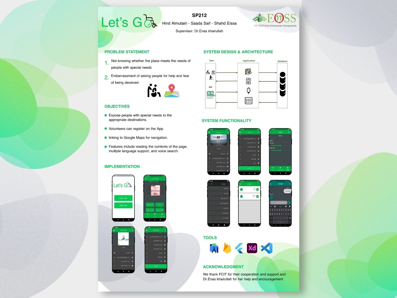 Let's Go APP Project Poster by Noor AlSharif on Dribbble