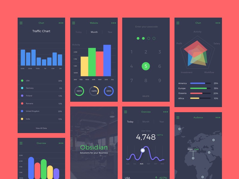 Obsidian Analytics / Data App UI Kit │designerbundle.com by Richard ...