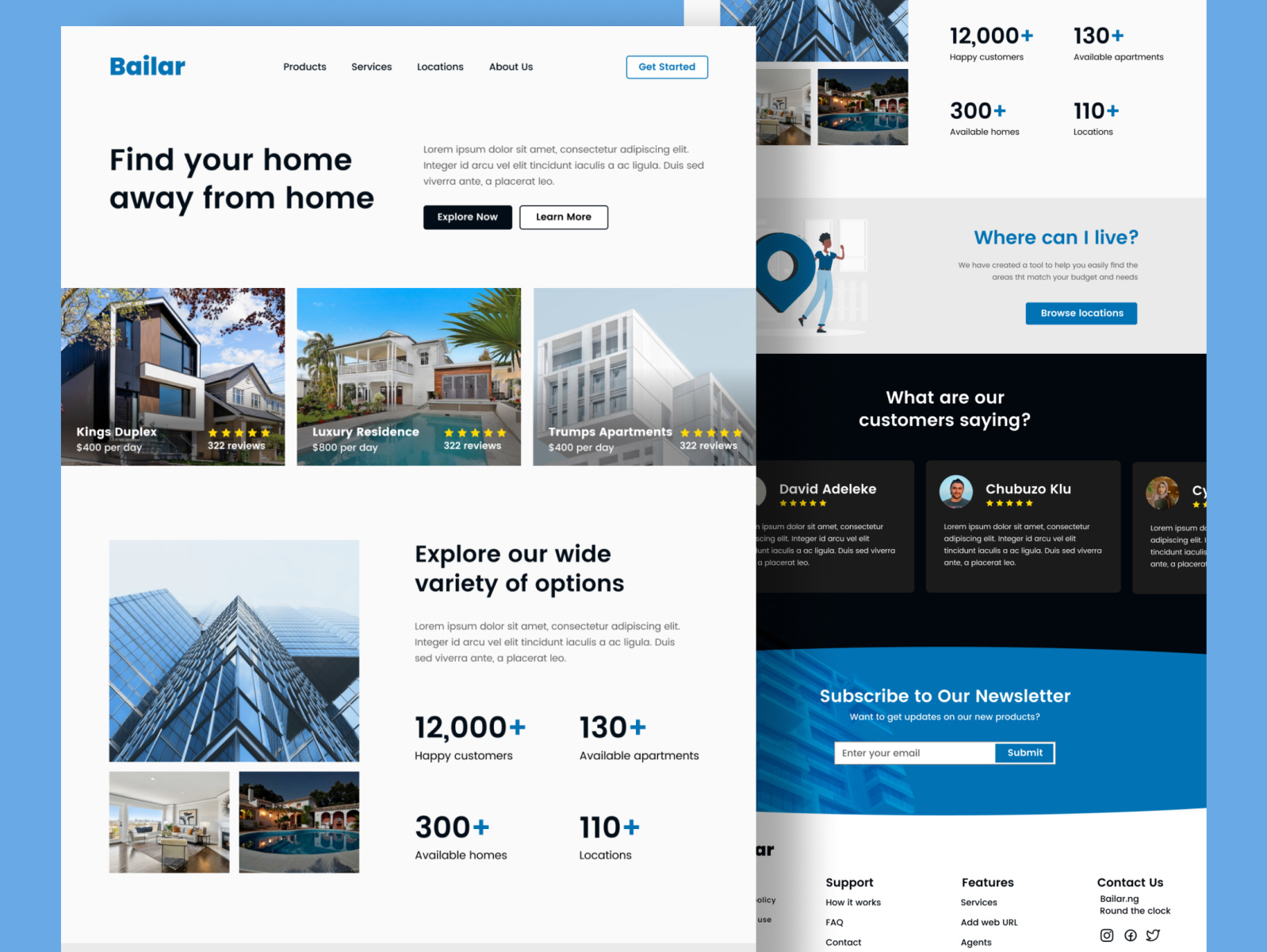 Home Renting Service Website UIUX by Victory on Dribbble