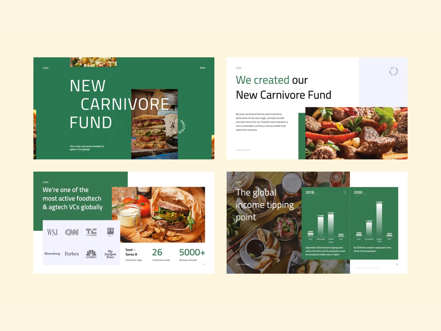 Investment fund for Food Technology companies by Wave Up on Dribbble