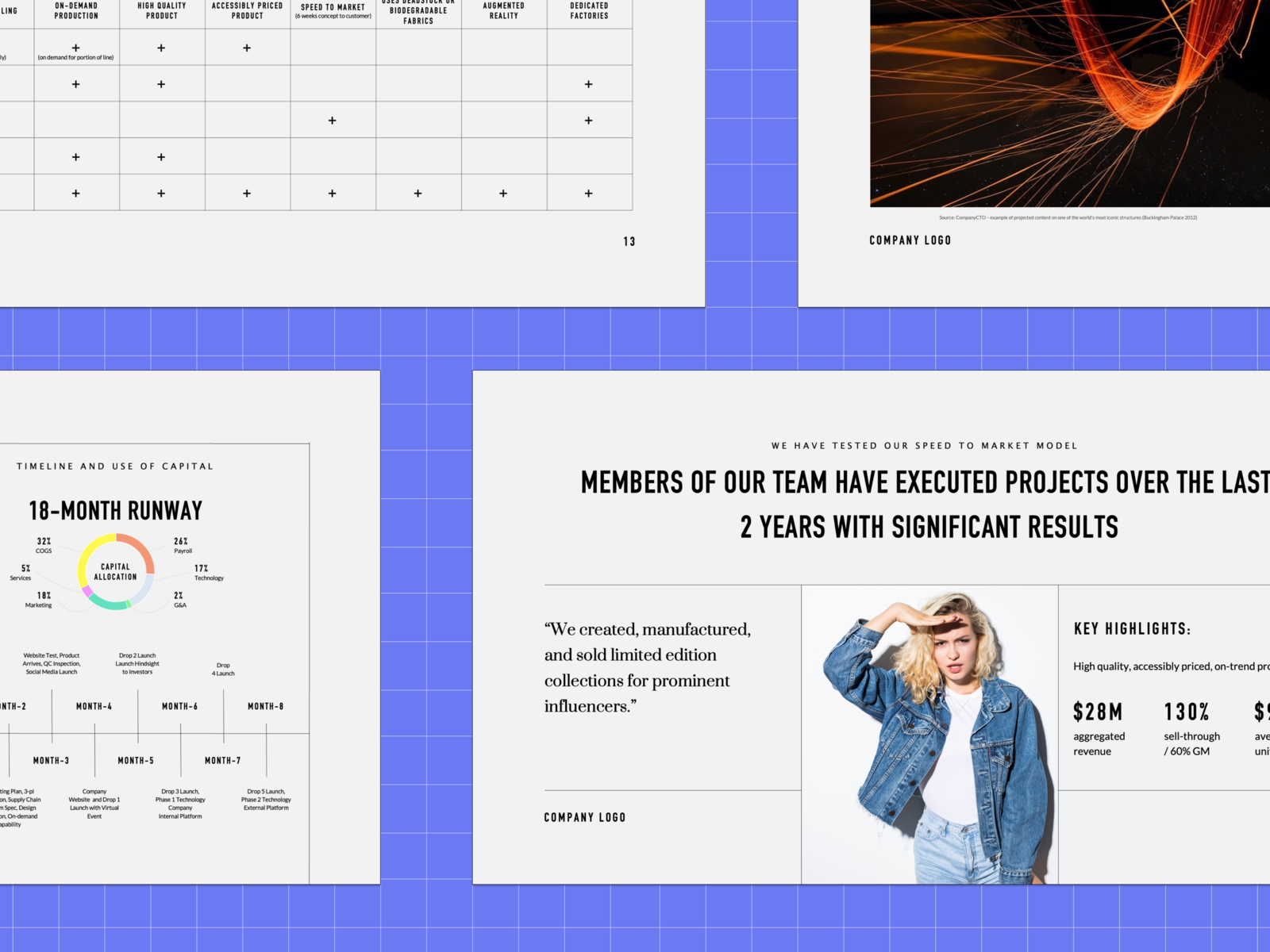 Dribbble - Dribbble-Moore Slide Design-02-img 3.png by Wave Up