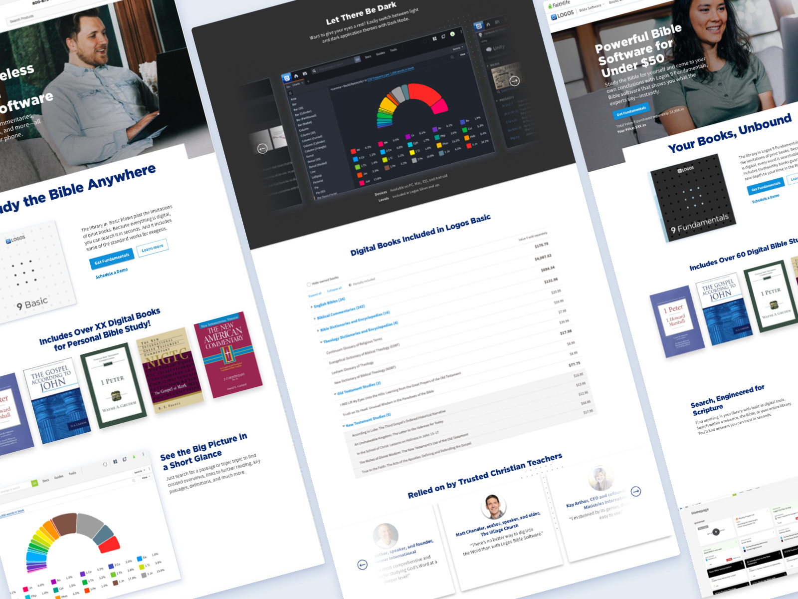 Logos 9 Basic and Fundamental Package Website Design by Peter Park on ...