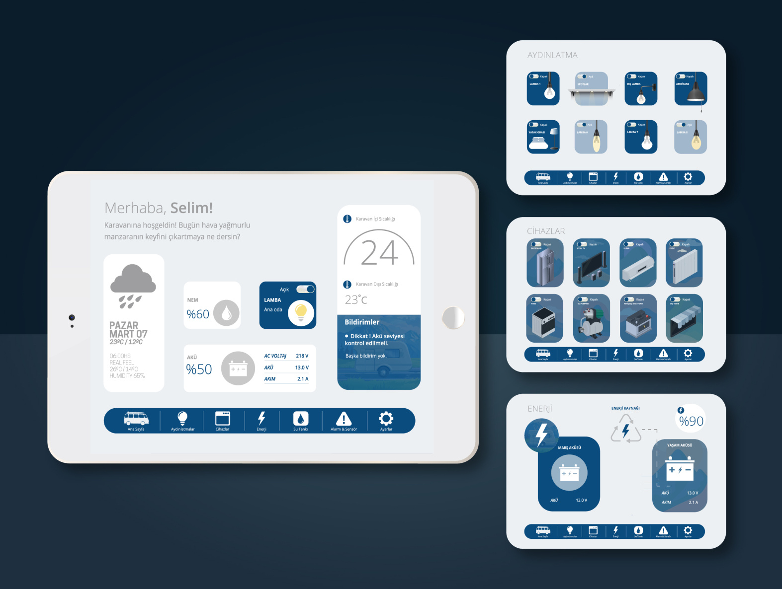 Smart Caravan Systems UI UX design by Betul Uskudar on Dribbble