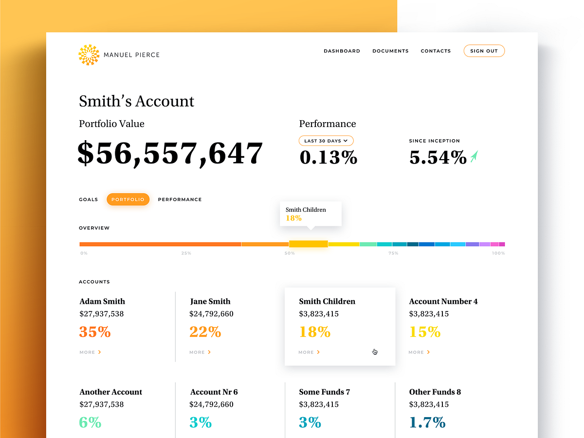 Marketing Campaign Wizard by ejik on Dribbble