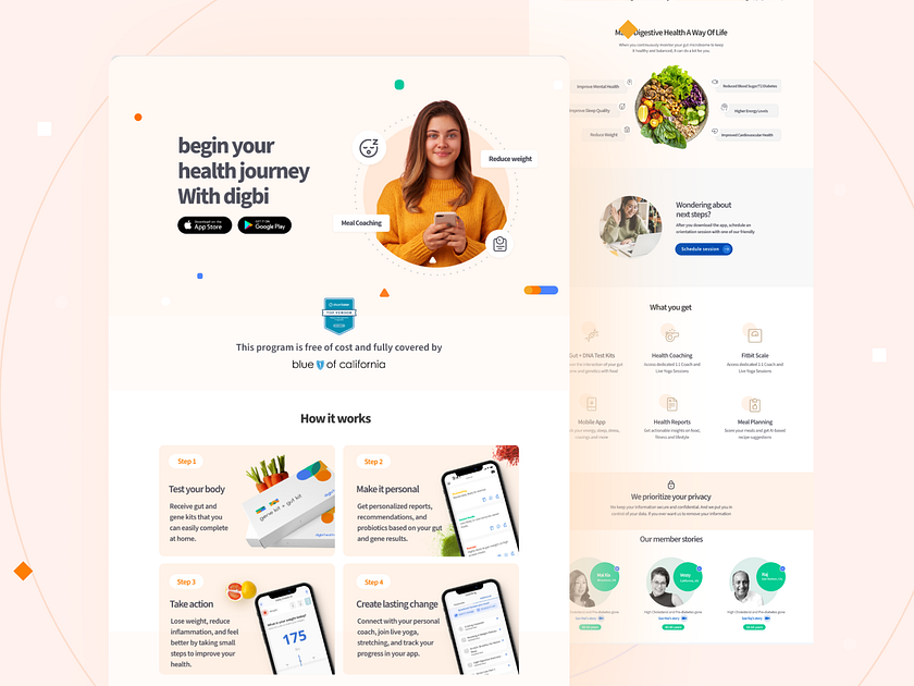 Marketplace Dashboard UI by Sanket Pal for indianpix on Dribbble