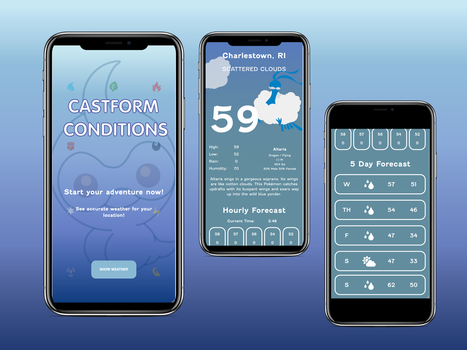 Dribble Weather by Jack Willis on Dribbble