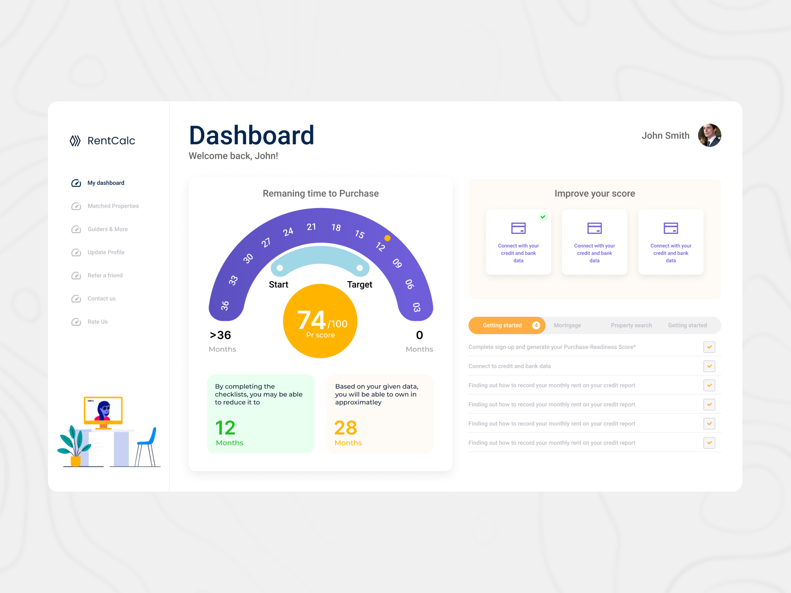 Buy&Rent Dashboard by D4 group on Dribbble