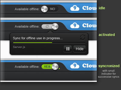 Sync Switch by David van Ballegooijen on Dribbble
