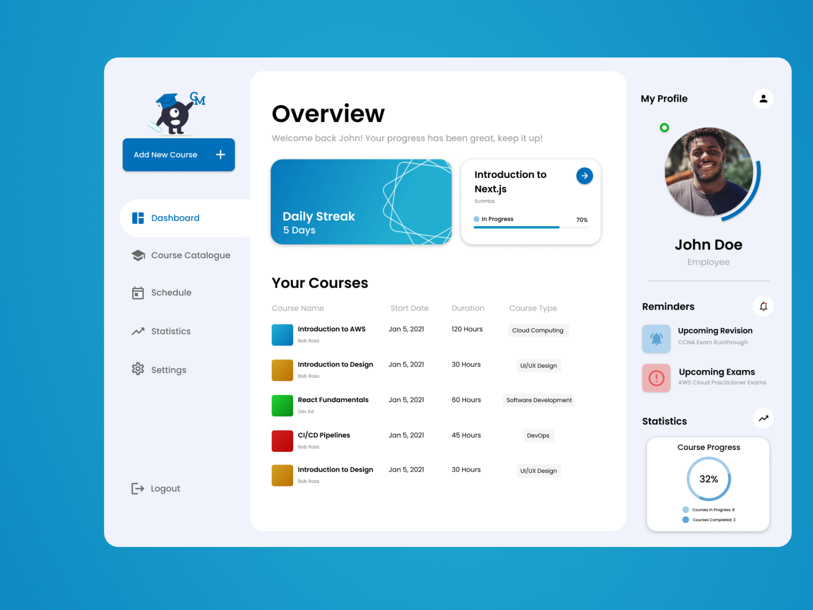 Course Manager - Dashboard v2 by Jason Gayle on Dribbble