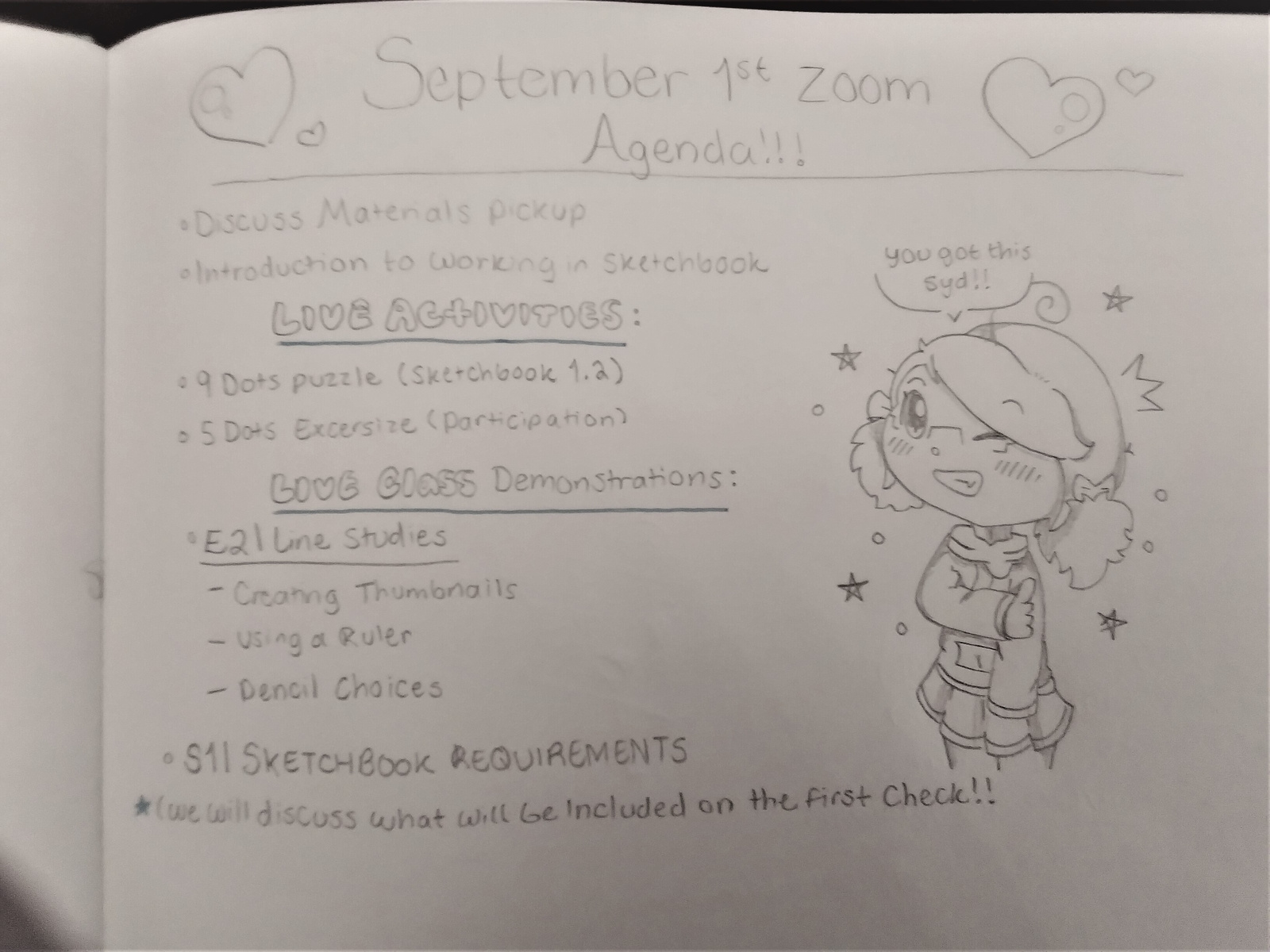 SKETCHBOOK ASSIGNMENT PART 3 by Sydney Martin on Dribbble