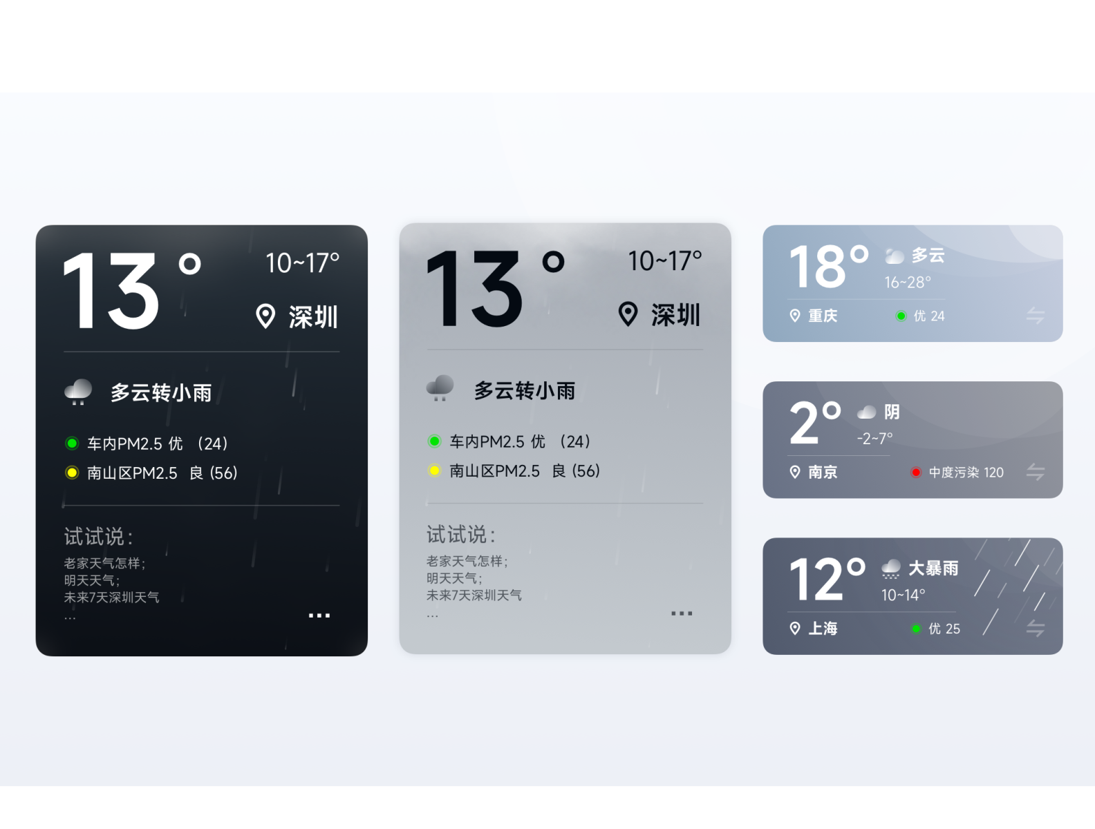HMI-Weather 01 by AQAM on Dribbble