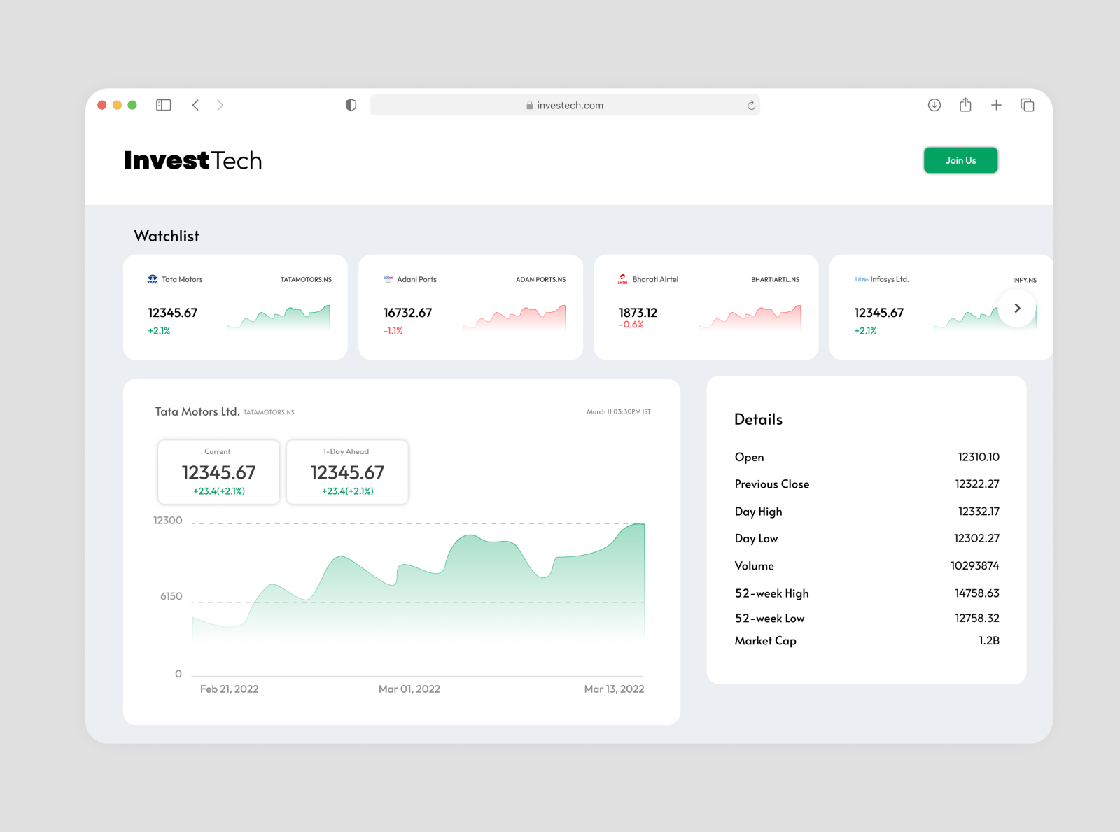 InvestTech by Mandar Bhide on Dribbble