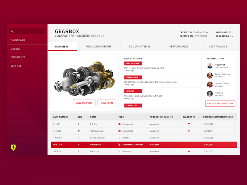 Formula 1 Gearbox by Samantha Cardinale on Dribbble