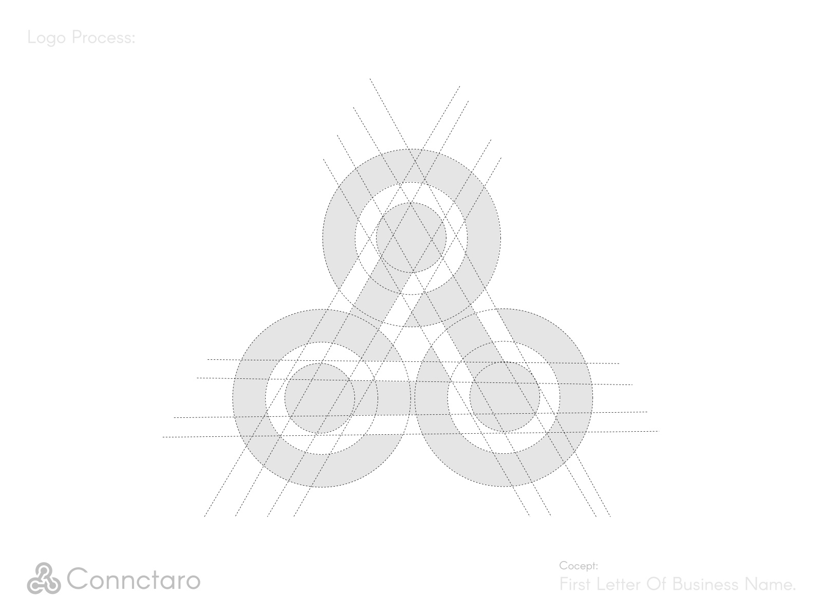 Insurance Co. Logo Design Process by ParamountStudio on Dribbble