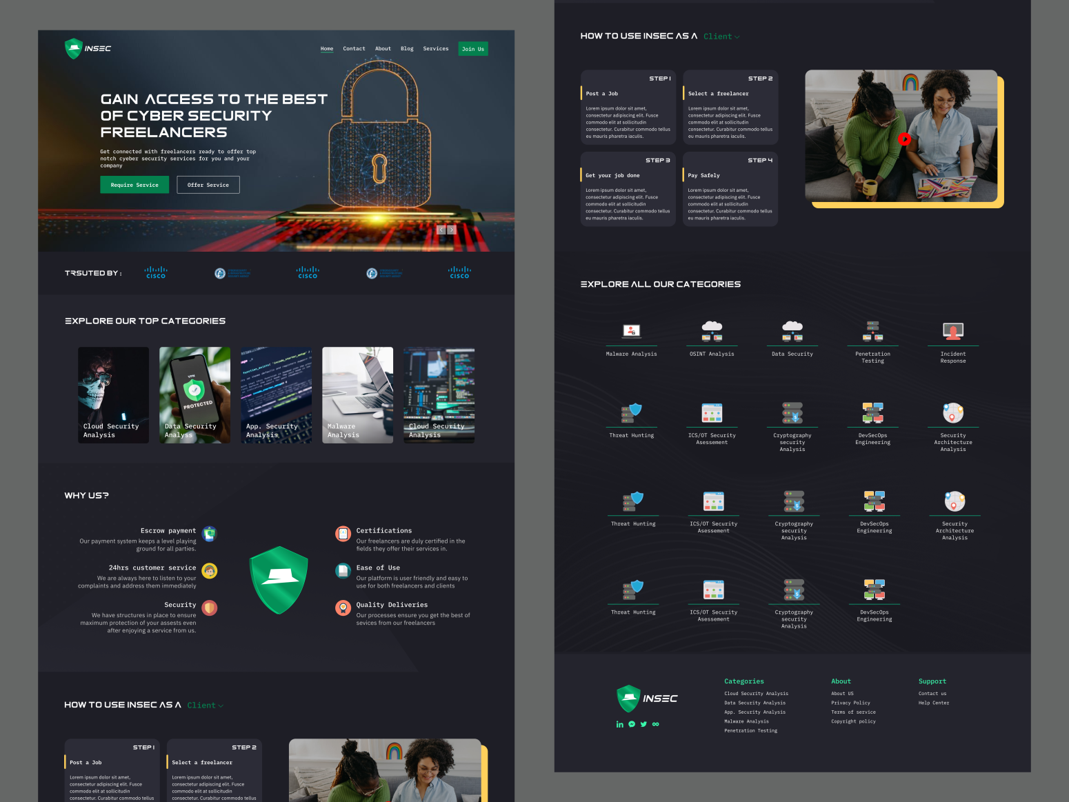 INSEC: A cybersecurity talent marketplace by Samuel Akindipe on Dribbble
