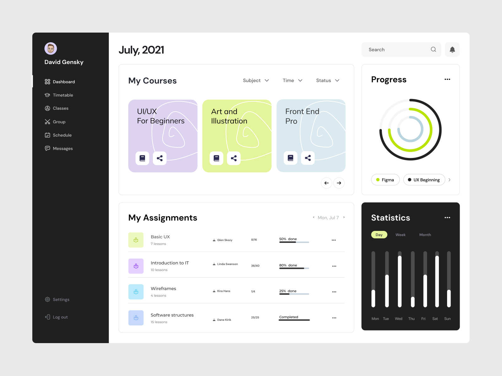 Courses Schedule Dashboard by Maria Mak on Dribbble