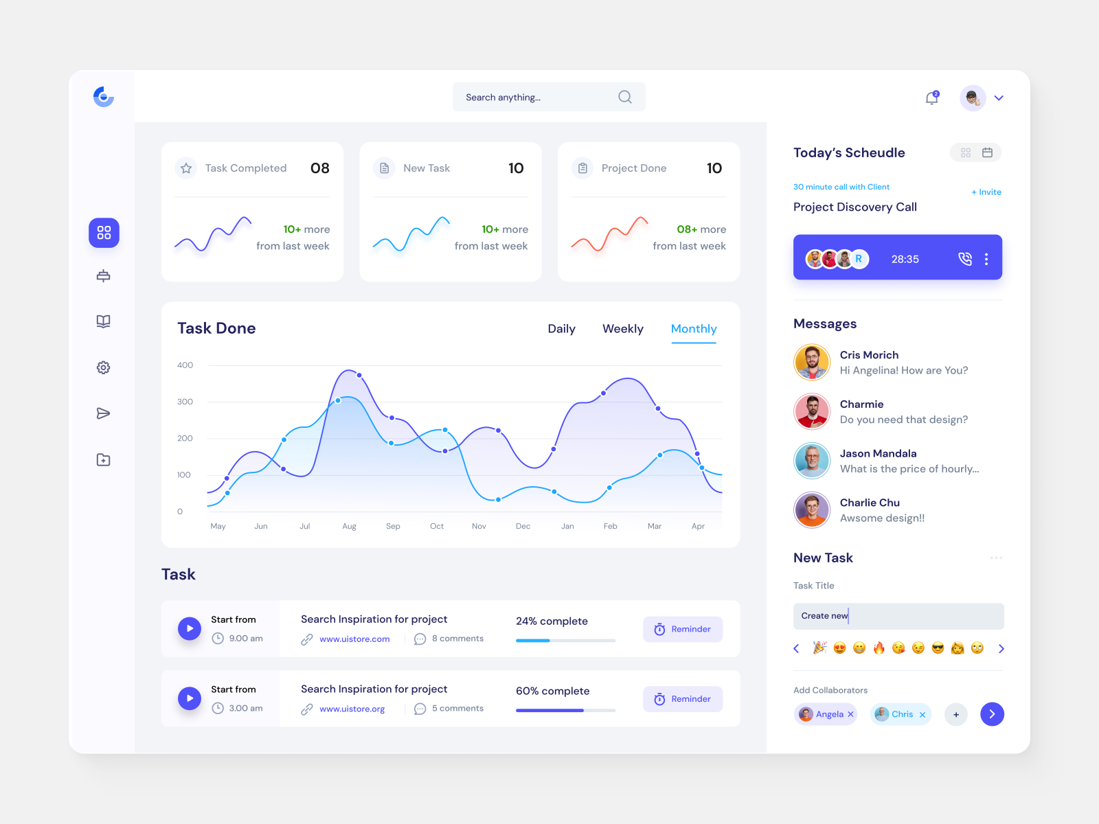 Task Management Saas Platform by Maria Mak on Dribbble