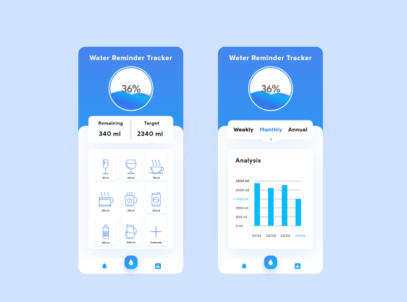 Water Reminder App | UI Design by Danny Pratama Firmansyah on Dribbble