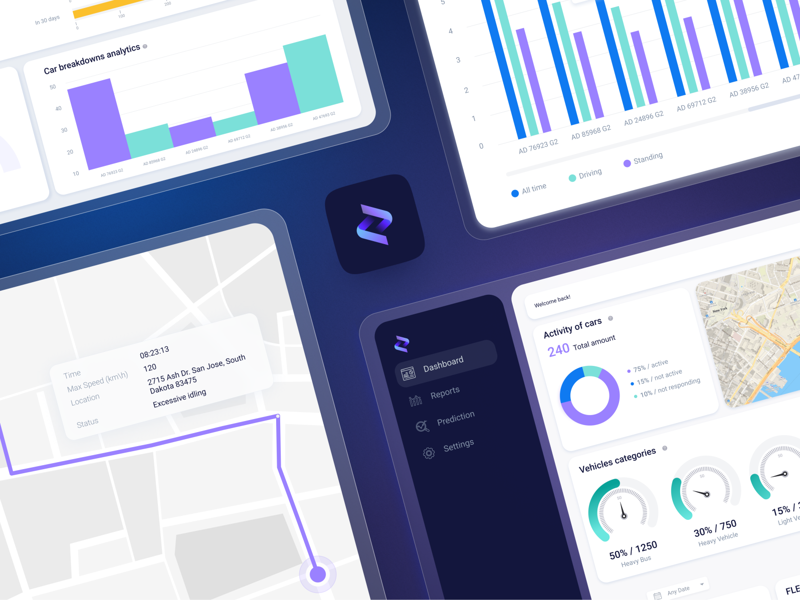 Vehicle tracking platform | Dashboard by Anna Lukina on Dribbble