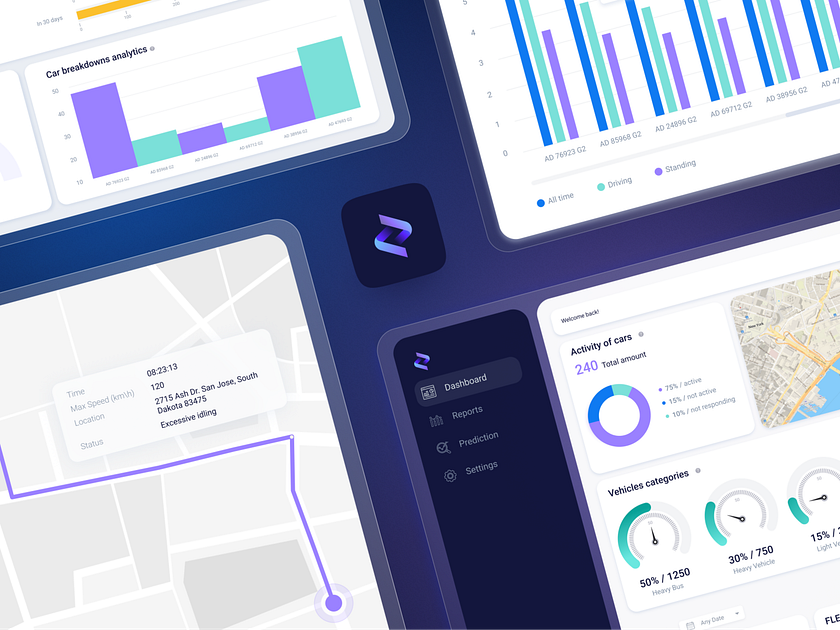 Vehicle tracking platform | Dashboard by Anna Lukina on Dribbble