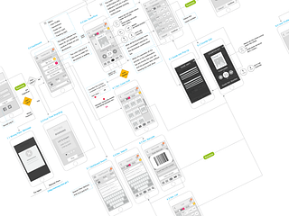 Mv User flowchart by Luis Rodrigues on Dribbble