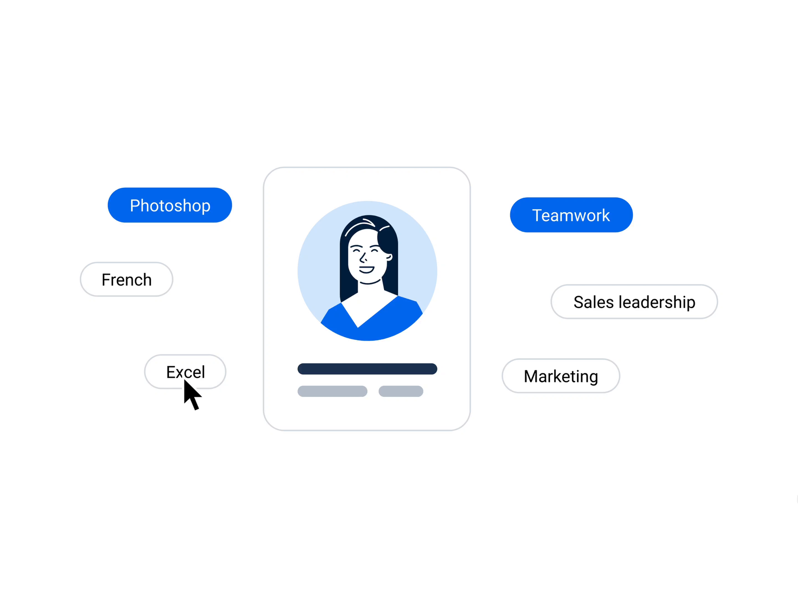 Skills animation by Clément Jacquelin on Dribbble
