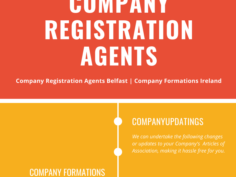 company registration agents by COMPANY REGISTRATION AGENTS on Dribbble