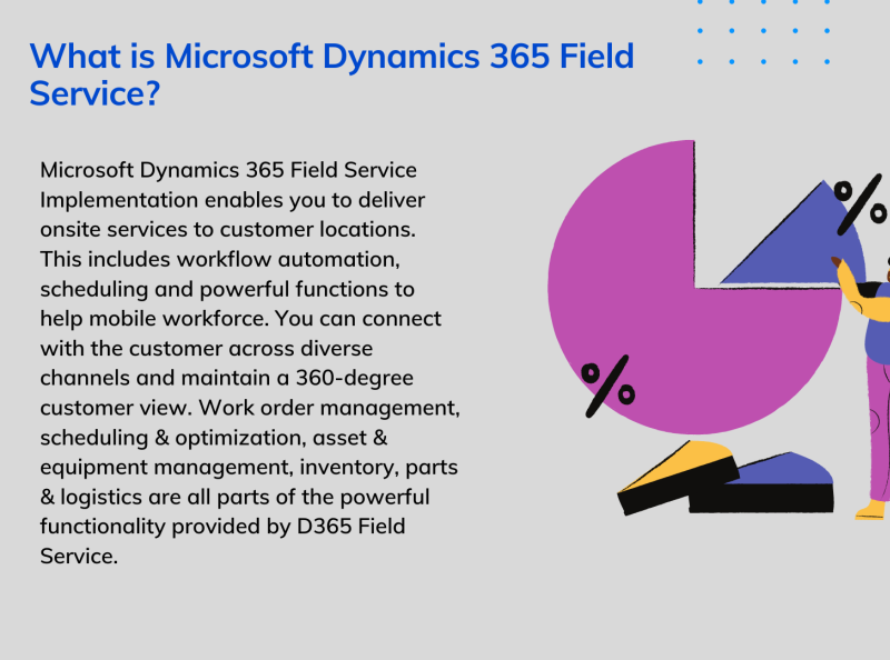 Microsoft Dynamics 365 Field Service Implementation by aisha on Dribbble