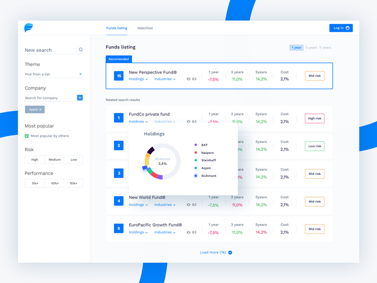 Guest user view by Michał Smolec for Netguru on Dribbble