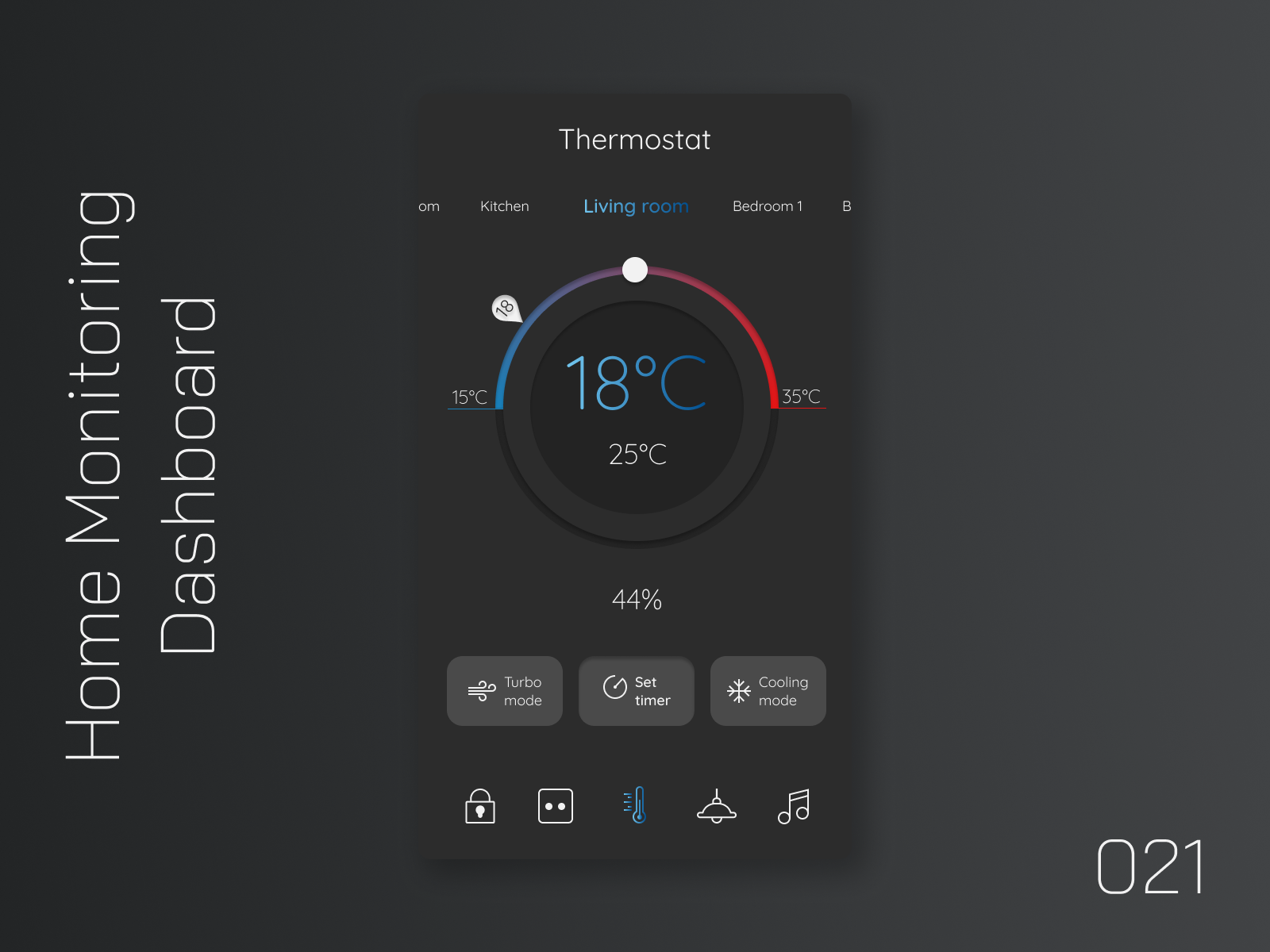 Daily UI 021 Home Monitoring Dashboard by Maryna Kitik on Dribbble