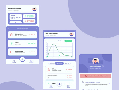 Money Manager Design by Moza.uiux on Dribbble