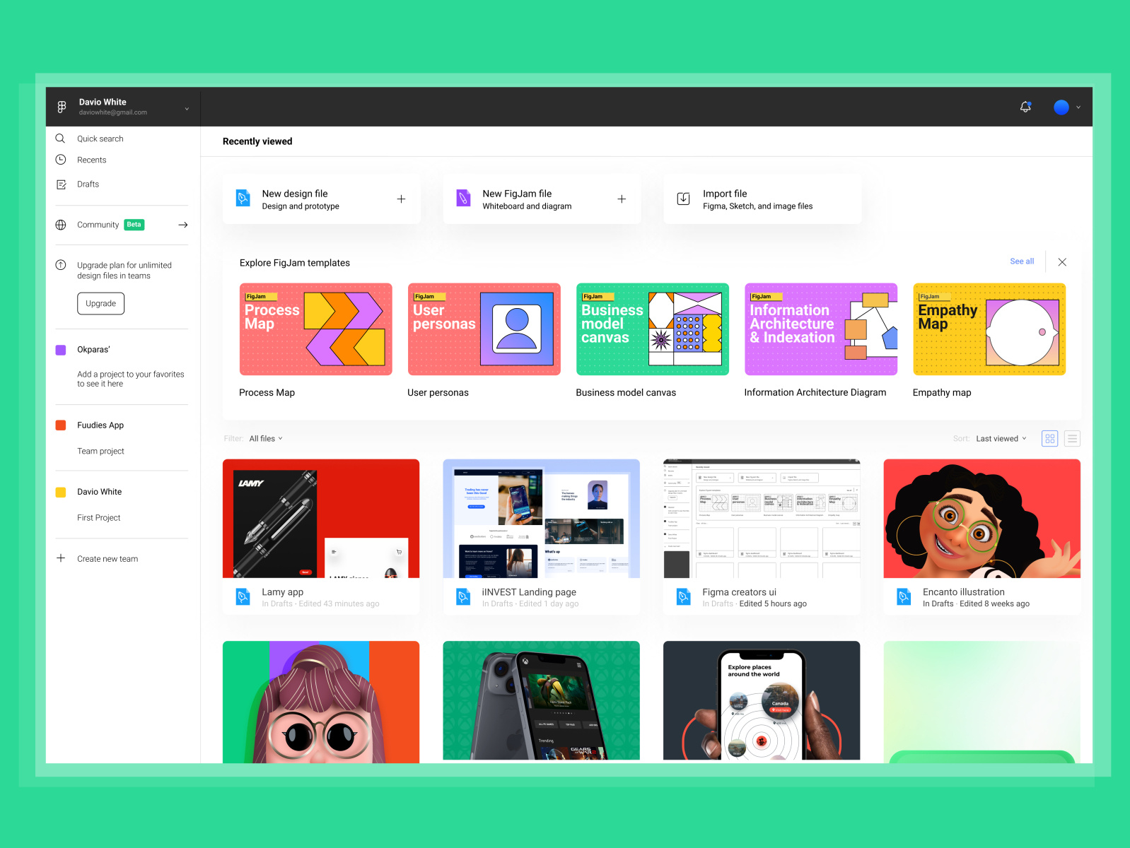 Figma Creators User Interface by Davio White on Dribbble