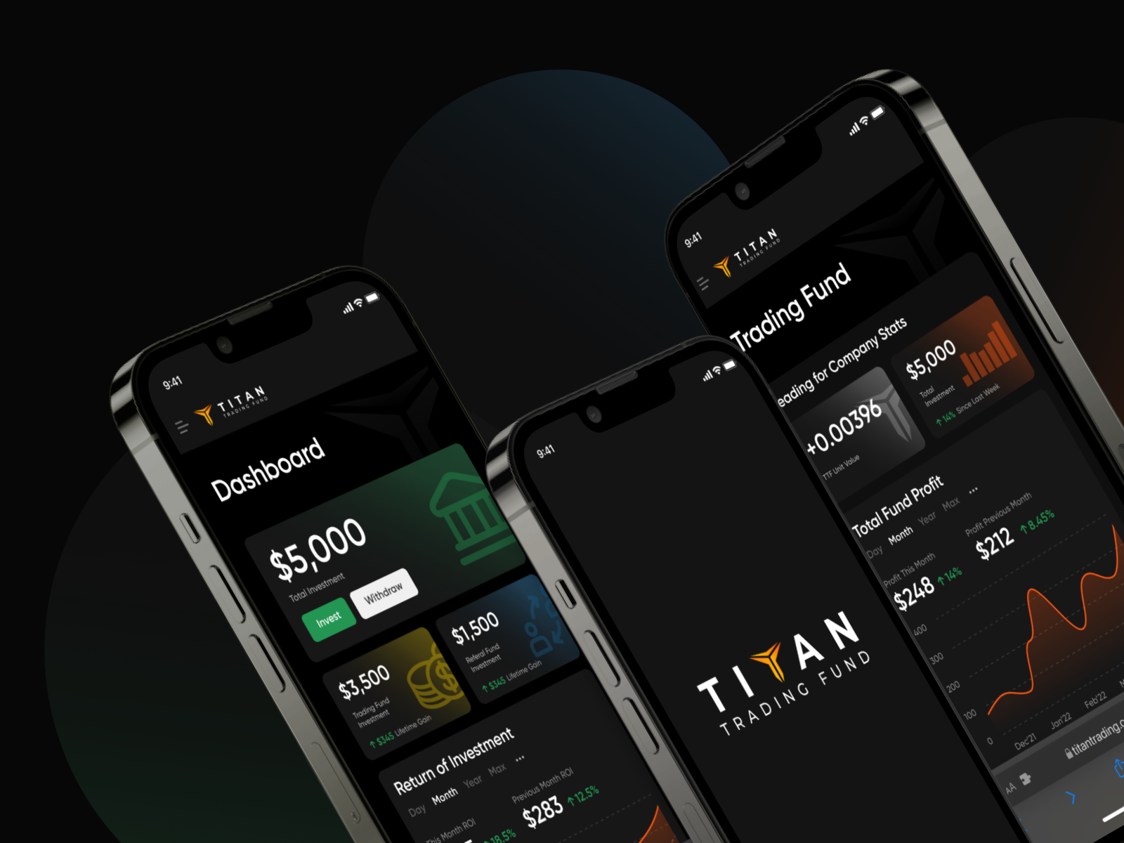 Titan Trading Fund UI Design by CreativeHub Global on Dribbble