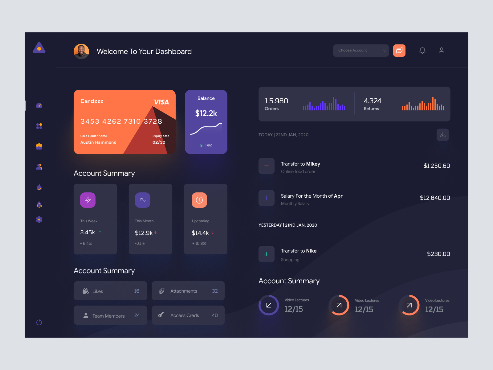 Finance App Dashboard UI by Dawood Shakir for Dark UI on Dribbble