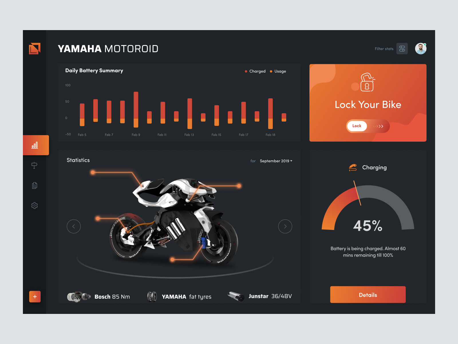 Electric Bike Dashboard by Dawood Shakir for Dark UI on Dribbble