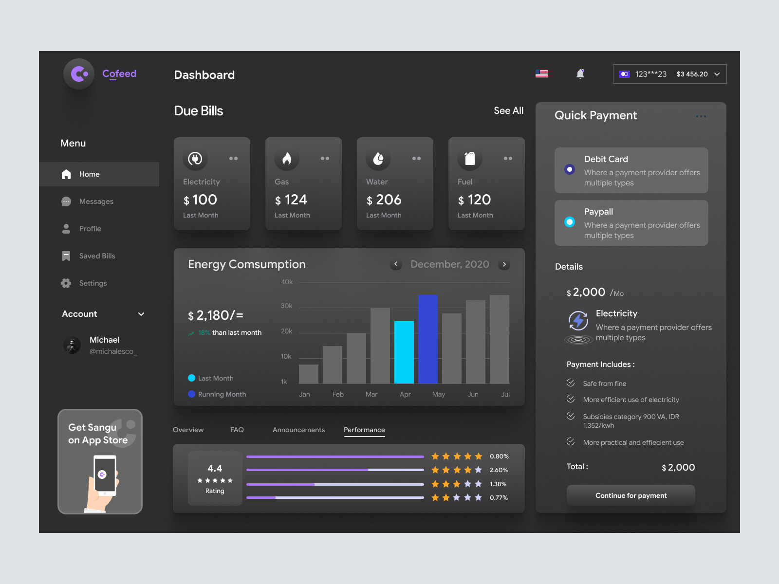 Payment Dashboard by Dawood Shakir for Dark UI on Dribbble