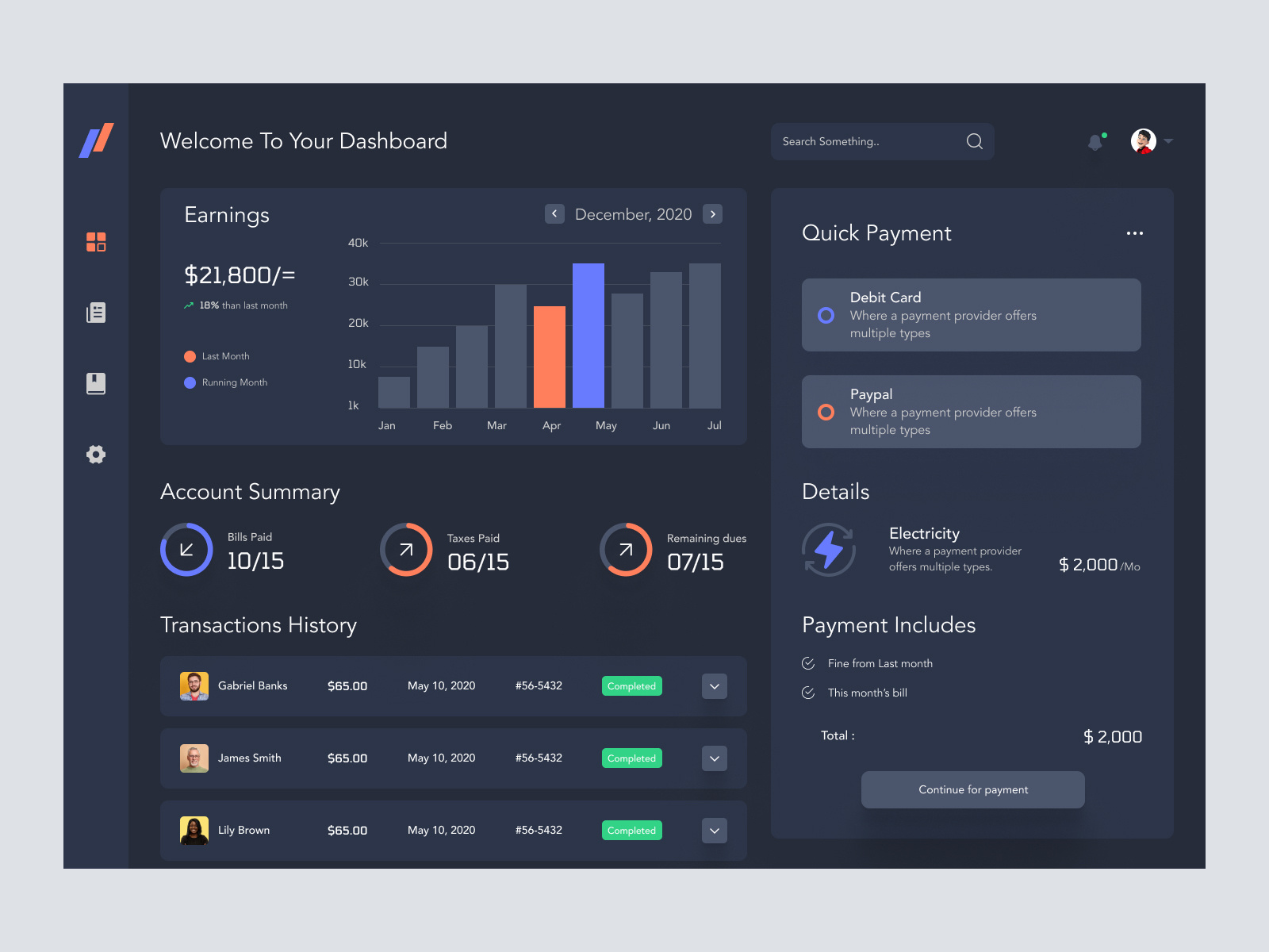 Payments Dashboard by Dawood Shakir for Dark UI on Dribbble