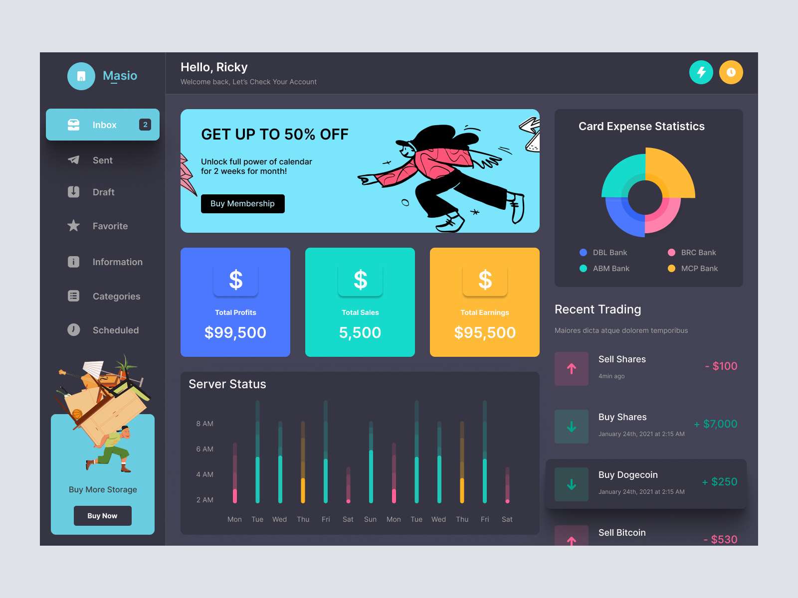 Dashboard Design by Dawood Shakir for Dark UI on Dribbble