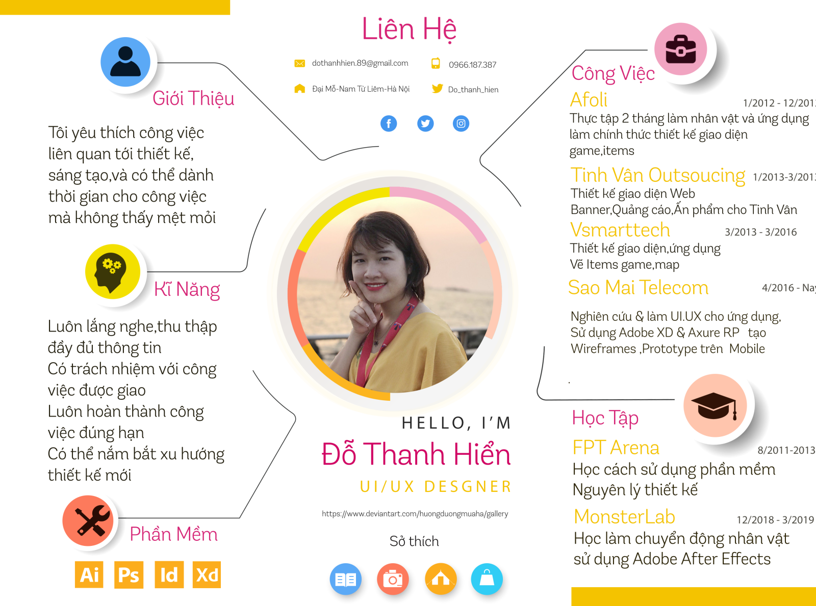 CV Hien by hien on Dribbble