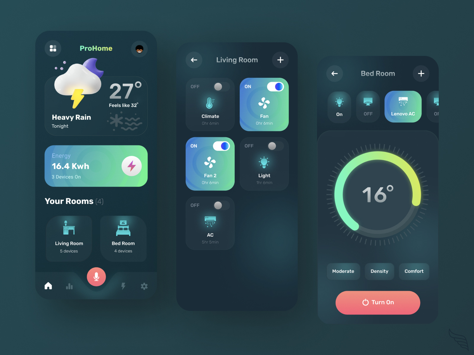 Smart Home App by Ayaz Abidi on Dribbble