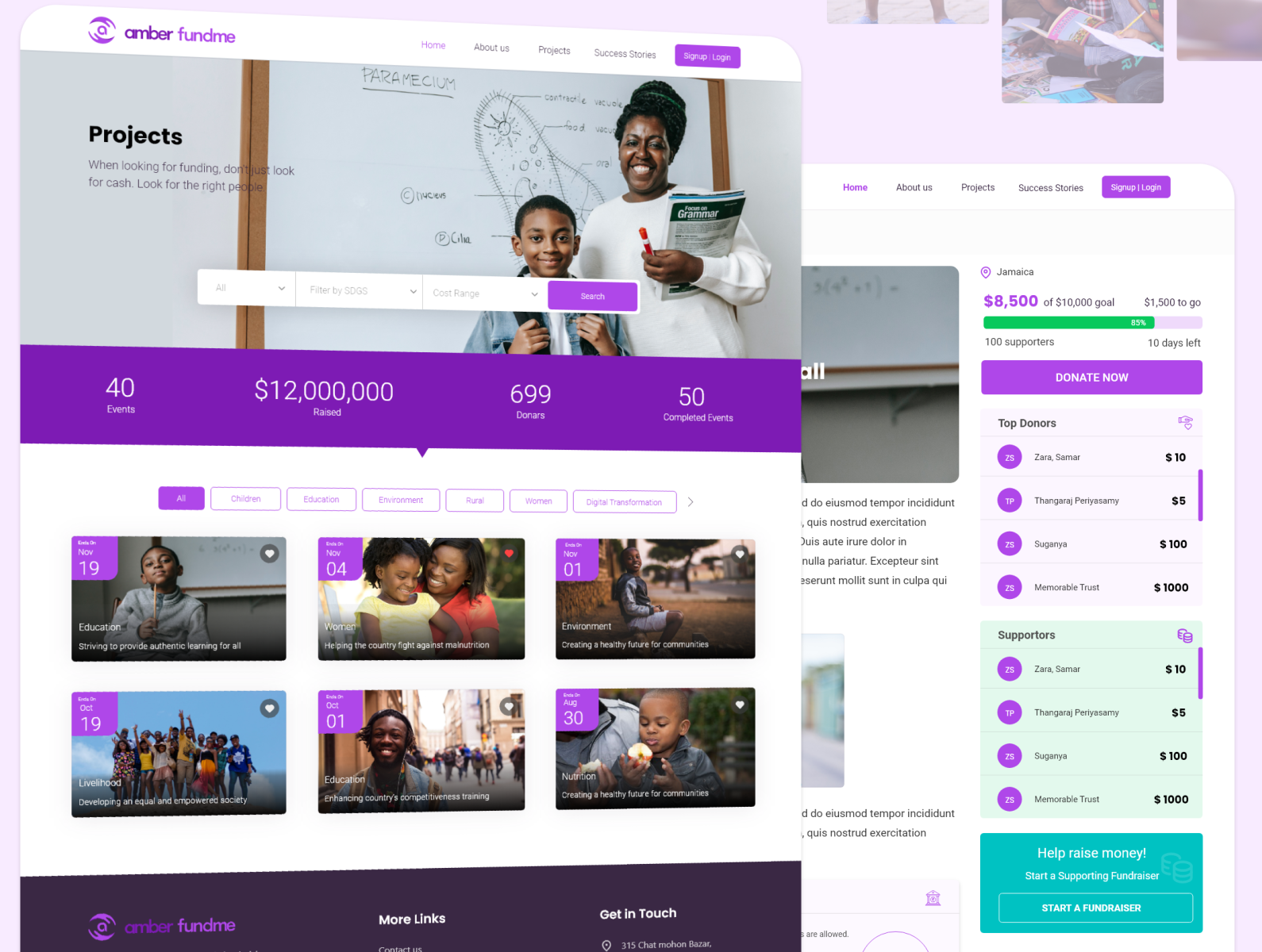 Fundraise & Charity Website Design by Suganya on Dribbble