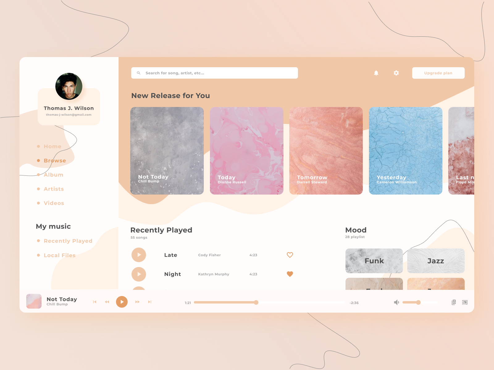 Music Dashboard by María Montoya on Dribbble