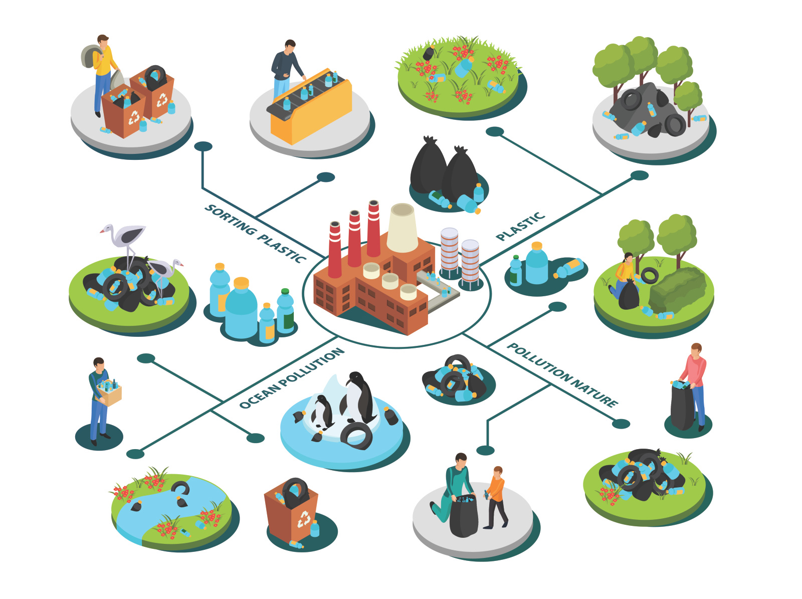 Let s start reducing waste by Gusti on Dribbble